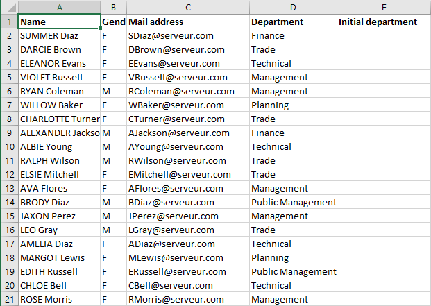 Vlookup Hlookup Pivot Table In Excel Cabinets Matttroy