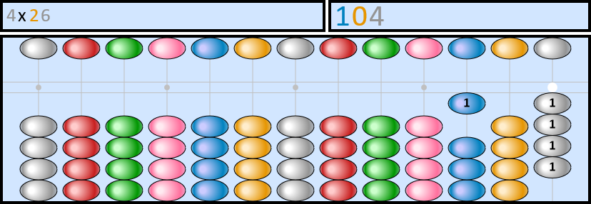 Multiplication with soroban